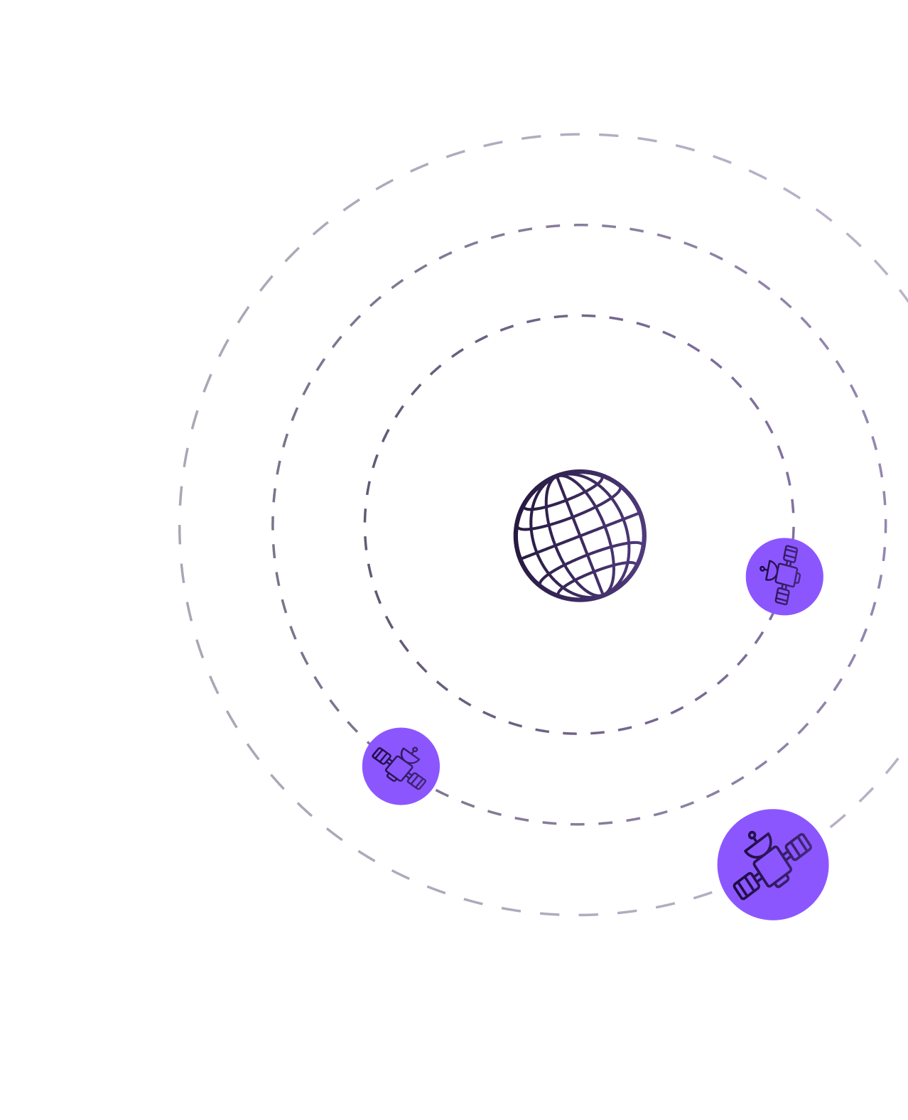 MyRadar - ACME Atronomatic